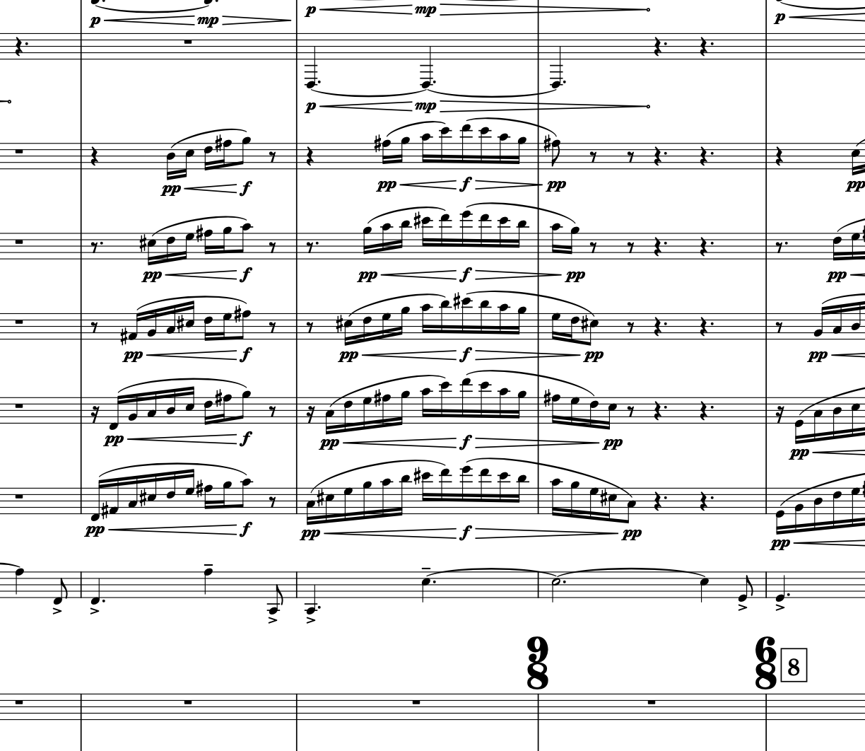 Wind Ensemble | Viet Cuong Music