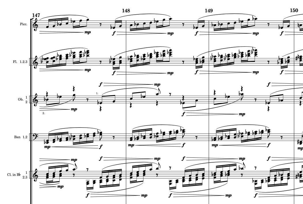 Wind Ensemble | Viet Cuong Music